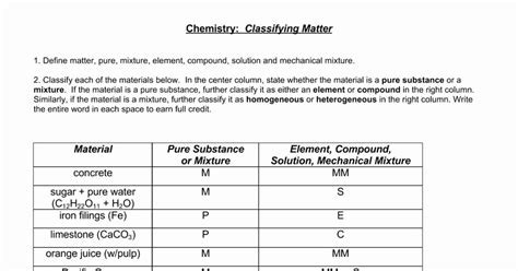 50 Classifying Matter Worksheet Answer Key Chessmuseum Template Library
