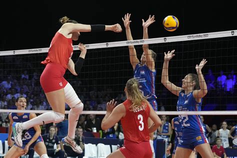 Avrupa Kadınlar Voleybol Şampiyonası Filenin Sultanları Sırbistanı