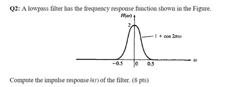Solved Q A Lowpass Filter Has The Frequency Response Chegg