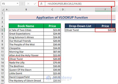 Excel Formula Based On Drop Down List Suitable Examples