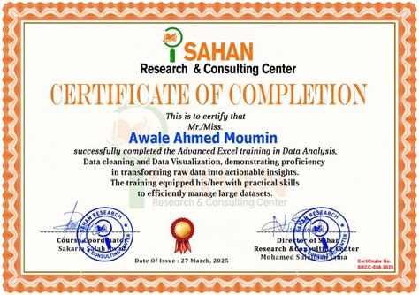 Data Data Datavisualization Professionalgrowth Awale Ahmed Moumin