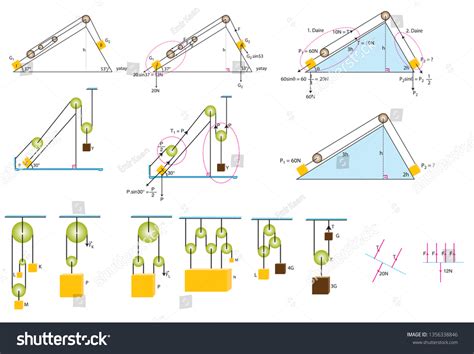2 787 Physics Simple Machines Images Stock Photos Vectors Shutterstock
