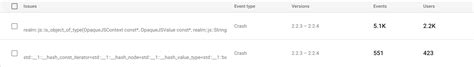 IOS Only Realm Crash EXC BAD ACCESS KERN INVALID ADDRESS Issue Realm Realm Js GitHub