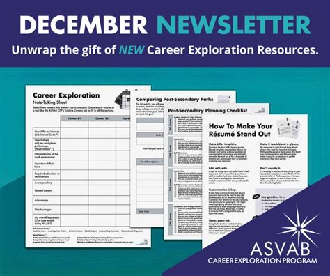 Asvab Career Exploration Program On Linkedin Asvabcep