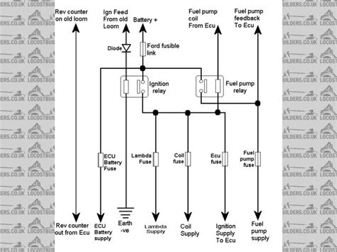 Image Zeteccircuit At Locostbuilders