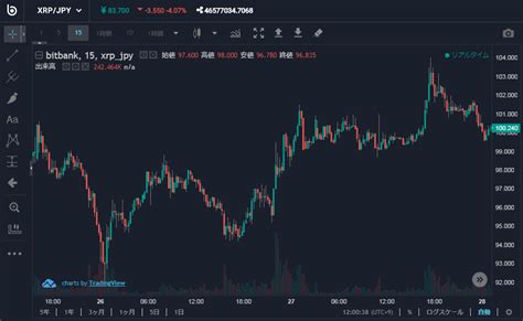bitbankビットバンクの取り扱い通貨や手数料は基本情報から特徴お得な情報まで解説 仮想通貨 com