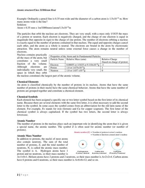 Atomic Structure Chemical Bonding Periodic Table Notes LearnPick