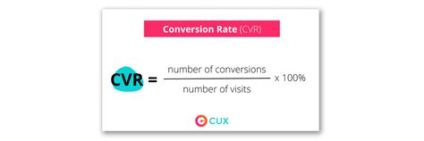 CUX Digital Experience Analytics Platform Powered By Human Insight