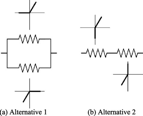 Alternative Implementation Of Component Row To Tackle Load Reversal