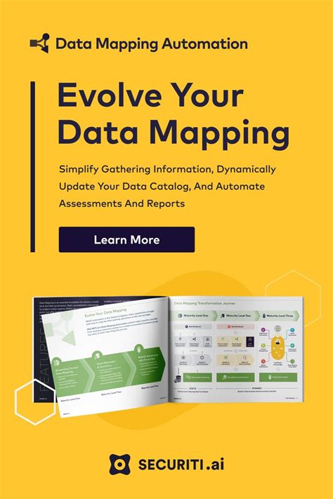 data mapping automation data map data map