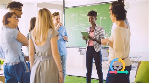 Master Agile Certified Practitioner Certification Pmi Acp Royalboss