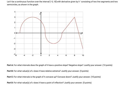 Solved Let H Be A Continuous Function Over The Interval 5