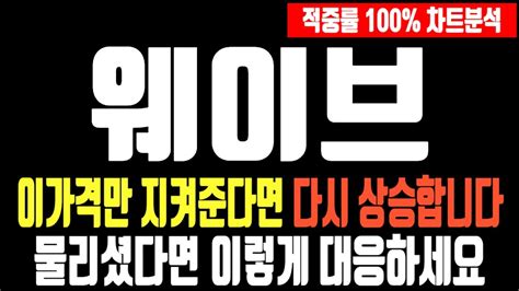 웨이브 이가격반 지켜준다면 다시 상승합니다 물리셨다면 이렇게 대응하세요 웨이브 웨이브코인 웨이브분석 웨이브전망 웨이브