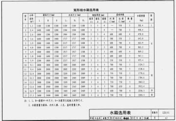 12s101标准图集 标图集12s101 12s101图集 第2页 大山谷图库