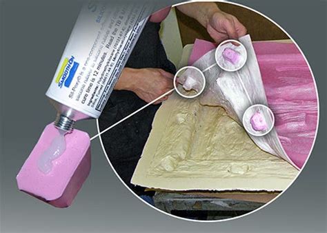 Silicone Adhesives To Bond Silicones To Cloth And Other Substrates