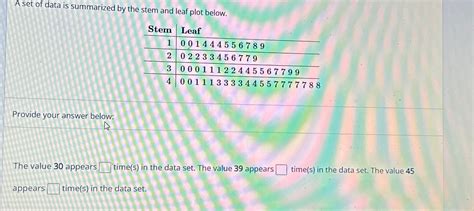 Solved A Set Of Data Is Summarized By The Stem And Leaf Plot Chegg Com