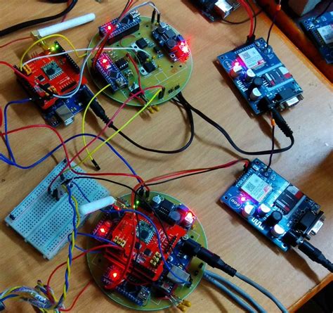 Custom IoT Solutions For Home And Industries NIBiz Soft