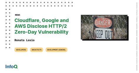 New Zero Day Vulnerability For 2 Attacks Infoq Posted On The Topic Linkedin