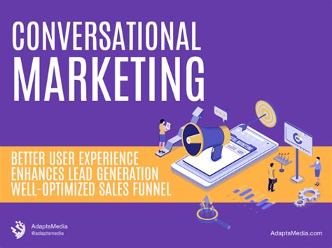 What Is Conversational Marketing