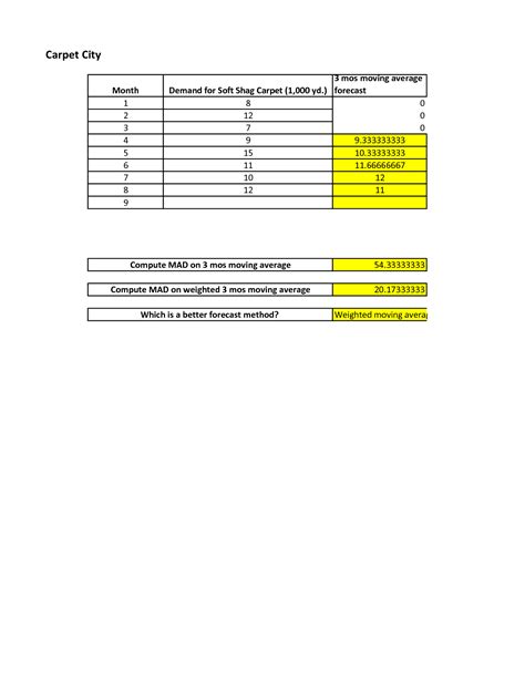 SOLUTION Hw 4 Answer Sheet Studypool