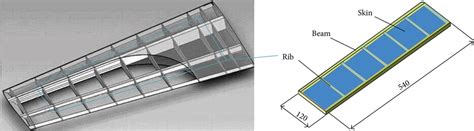 The Structure Of The Typical Wing Box Download Scientific Diagram