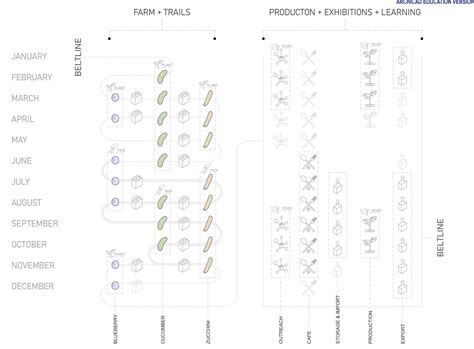 Program Matrix Issuu