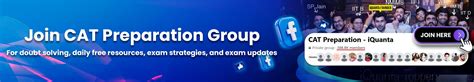 Iit Jee And Neet Archives Iquanta