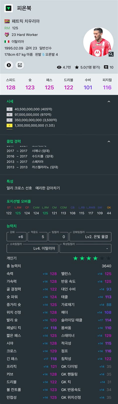 스텟 개맛있어보이네 EA FC 온라인 에펨코리아