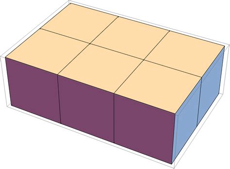 Graphics D Mesh On Cuboid Mathematica Stack Exchange