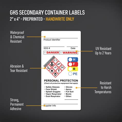 Avery Ghs Secondary Container Labels 4 X 2 20 Labels