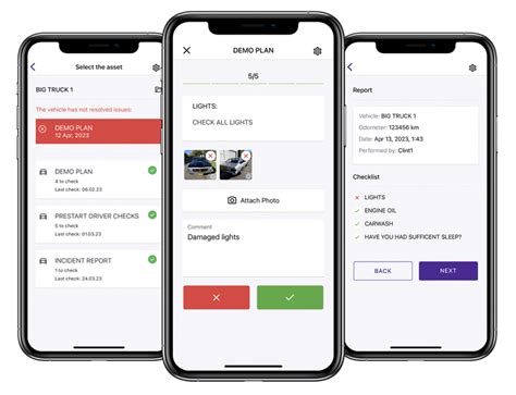 Route Optimisation And Planning Software Last Mile Delivery