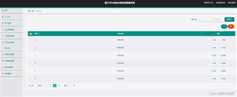 Javaphpnodejspython基于web的企业网站管理系统【2024年毕设】 Csdn博客