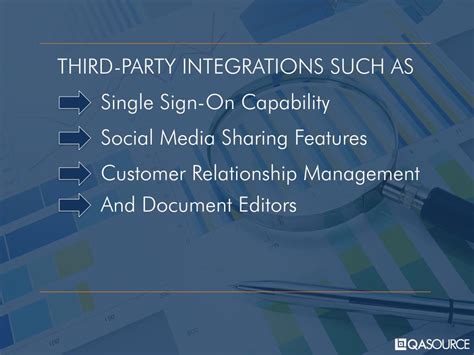 PPT QA Testing How To Overcome Third Party Integration Challenge PowerPoint Presentation ID