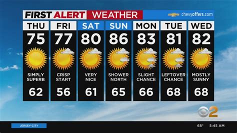 First Alert Weather Clear And Cool Youtube