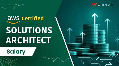 whizlabs india on linkedin awssolutionsarchitect cloudcertification