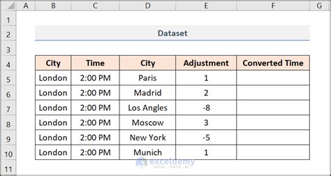 How To Convert Time Zones In Excel 3 Ways Exceldemy