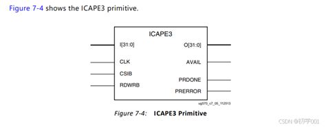 Xilinx Fpga Multiboot 使用icape2原语和icpae3原语使用 Csdn博客