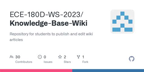 GitHub ECE D WS Knowledge Base Wiki Repository For Students To Publish And Edit Wiki