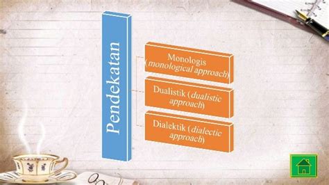 Relational Dialectic Theory Zikenergy