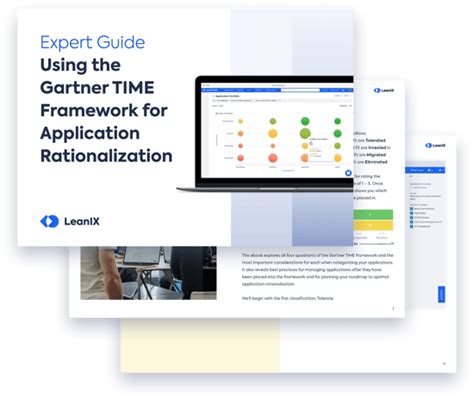 Gartner® Time Model Effective Application Portfolio Mgmt Leanix
