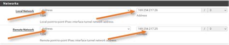 How To Configure Aws Site To Site Vpn To Pfsense With Dynamic Routing