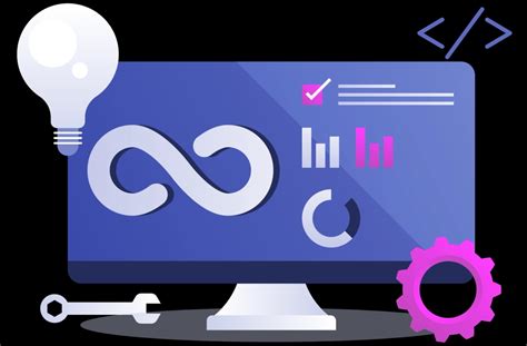 Devsecops Training