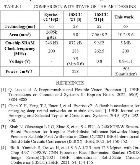 Table I From Floorplanning And Power Ground Network Design For A Programmable Vision Chip