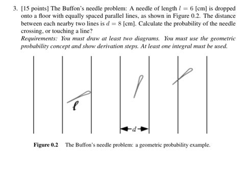 Solved Points The Buffon S Needle Problem A Needle Chegg