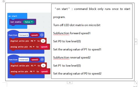 HOW To Use Fan With Microbit