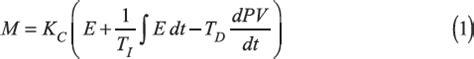 PID Explained for Process Engineers: Part 2 - Tuning Coefficients | AIChE