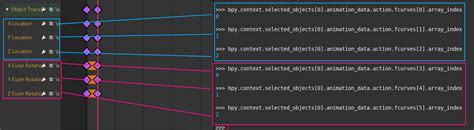 is this duplicate data or just different paths to reach the same