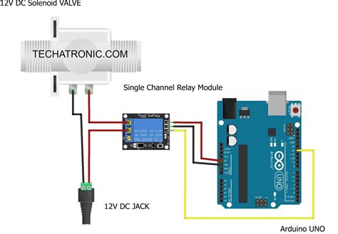 Solenoid Valve With Arduino Arduino Interface With Solenoid Valve