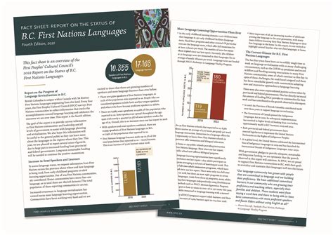 Reporting On First Nations Language Vitality In Bc • Iilo Creative Alliance Inc
