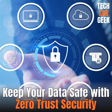 techlabgeek on linkedin zerotrustnetworking zerotrustsecurity